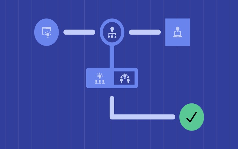 Understanding the Process and Benefits of Approval Workflow - Freshers web